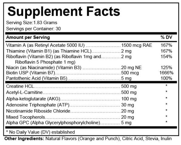 Mito Max | Natural Mitochondrial Supplement - Spectrum Awakening