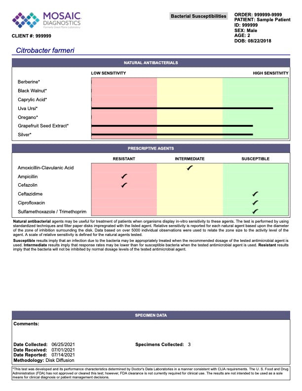 Stool Test – Spectrum Awakening