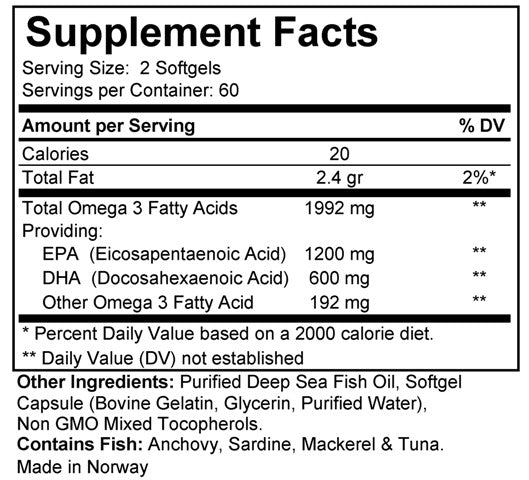 Spectrum Awakening | Top Omega Fish Oil
