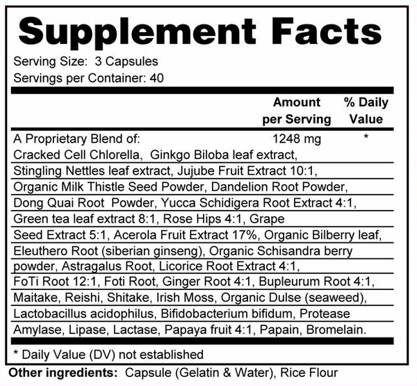 Spectrum Awakening | Detox Binder-rrific Dietary Supplement