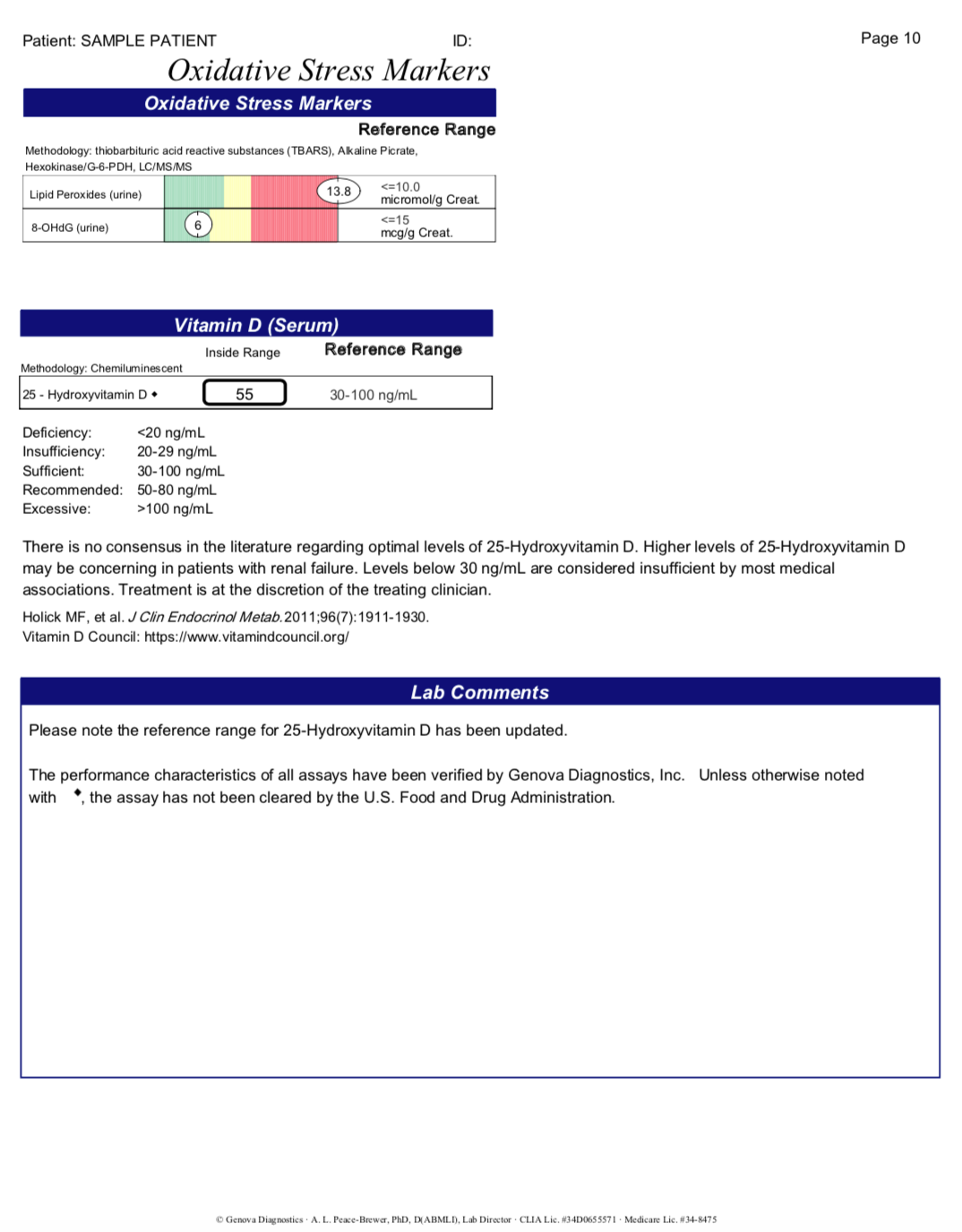 OAT Organic Acid Test - Genova - USA ONLY – Spectrum Awakening